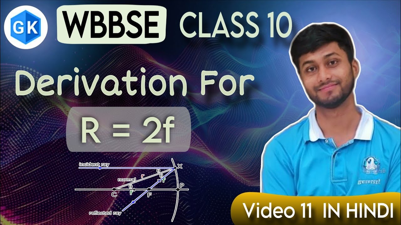 Light And It's Phenomenon | Why R = 2f ? Simple Derivation | Class 10 ...