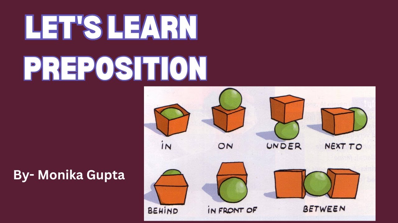Prepositions- A Beginner's Guide to Using Prepositions in English | Learn - "In," "On," and More ...