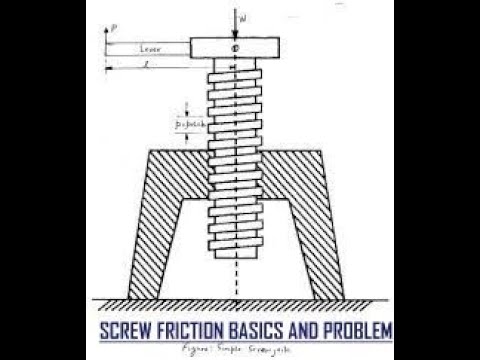 screw friction basics and problem in engineering mechanics - YouTube