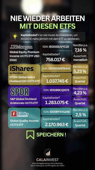Nie wieder arbeiten mit ETFs? Hier stelle ich 4 ETFs vor 📊💰 - YouTube