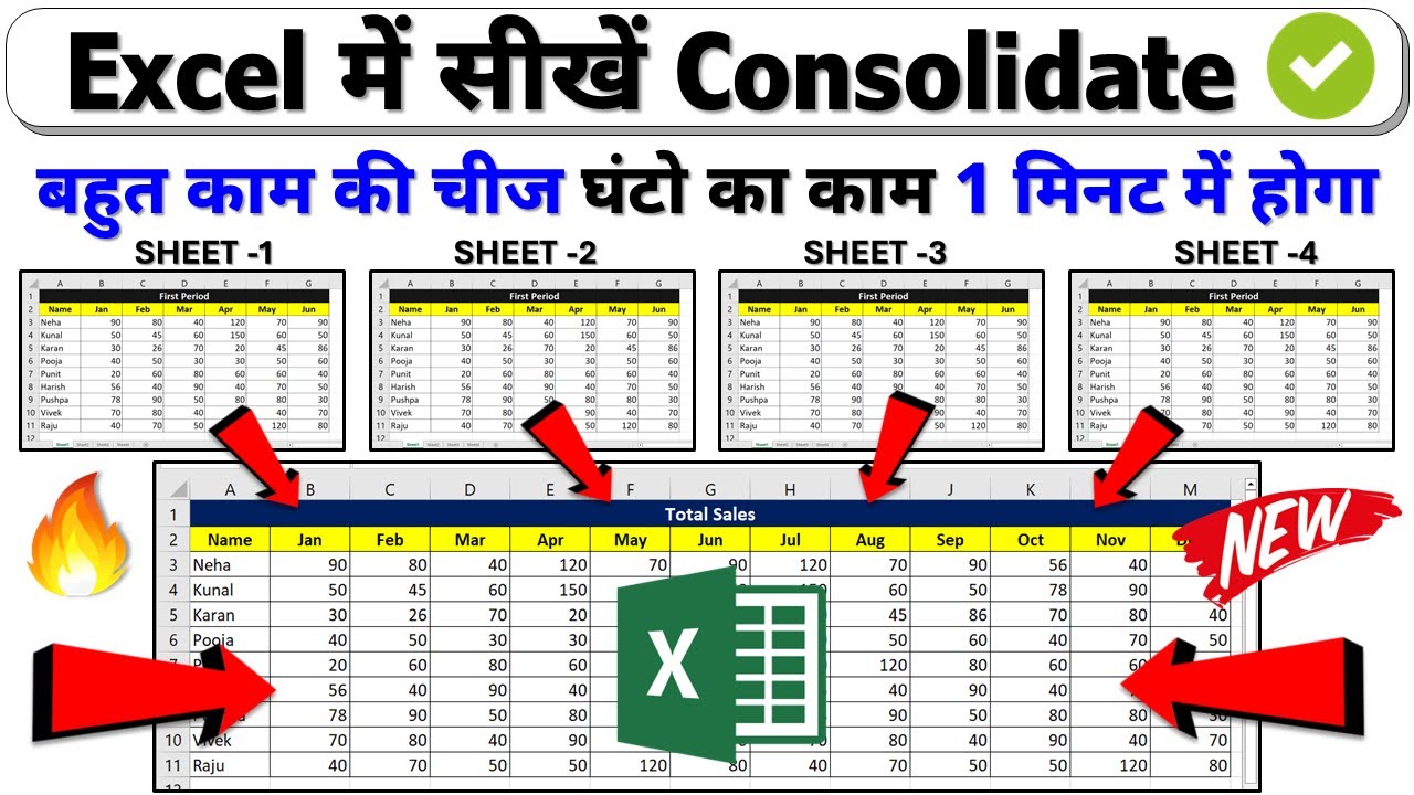 Consolidate In Excel Data Consolidate In Excel How To Consolidate Consolidate In Excel Data Consolidate In Excel How To Consolidate