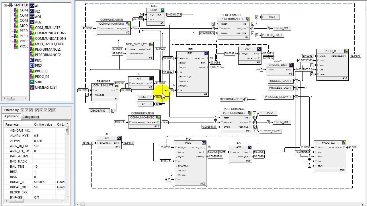 Model Based Wireless Control Smith Predictor - YouTube