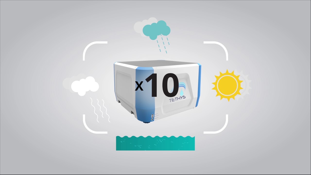 TSD technology explained (Updated version) - YouTube