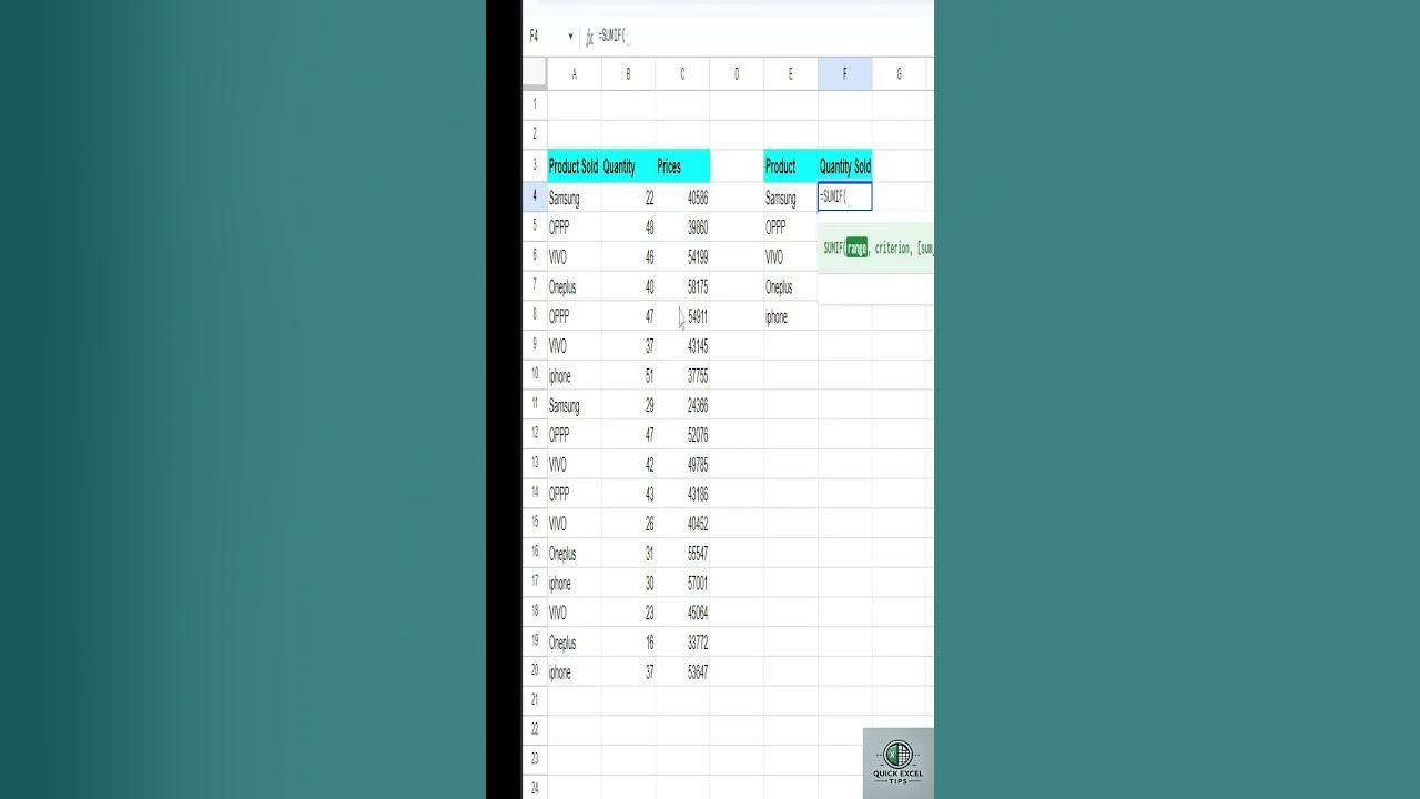 "How to Use UNIQUE with SUMIF in Excel 🔢 | Simplify Your Data Analysis" #excel#ExcelTips#SUMIF ...
