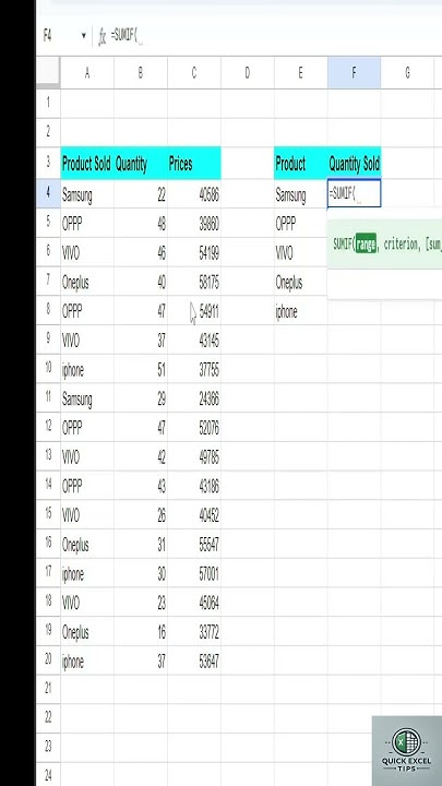 "How to Use UNIQUE with SUMIF in Excel 🔢 | Simplify Your Data Analysis" #excel#ExcelTips#SUMIF ...