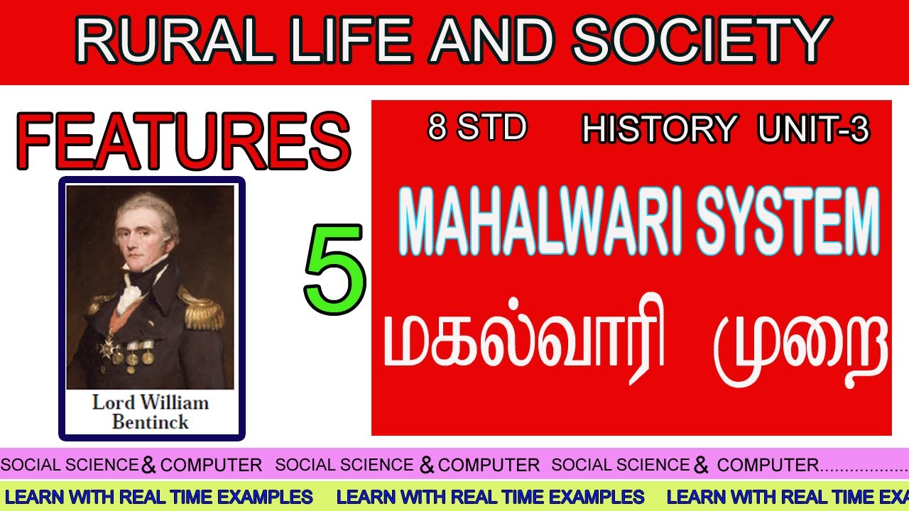 மகல்வாரி முறை | Mahalwari System | Land Revenue Policy under the ...