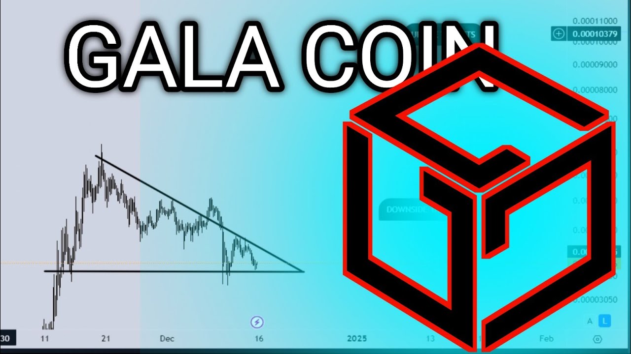 GALA Price PREDICTION | Gala Coin Technical Analysis | Gala latest News ...