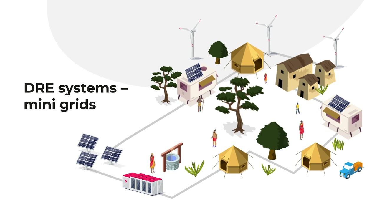 CORE - Cornerstone of Rural Electrification - YouTube