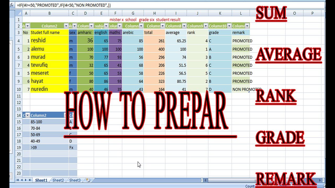 ኤክኤልን ተጠቅመን እንደት አድርገን ድምር አማካኝ ደረጃ ግሬድ ሪማርክን እናዘጋጃለHow to make sum ...