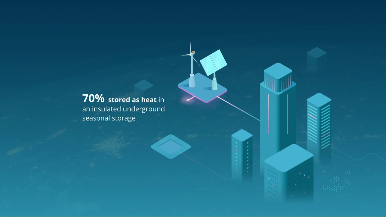 PNE How it Works - YouTube