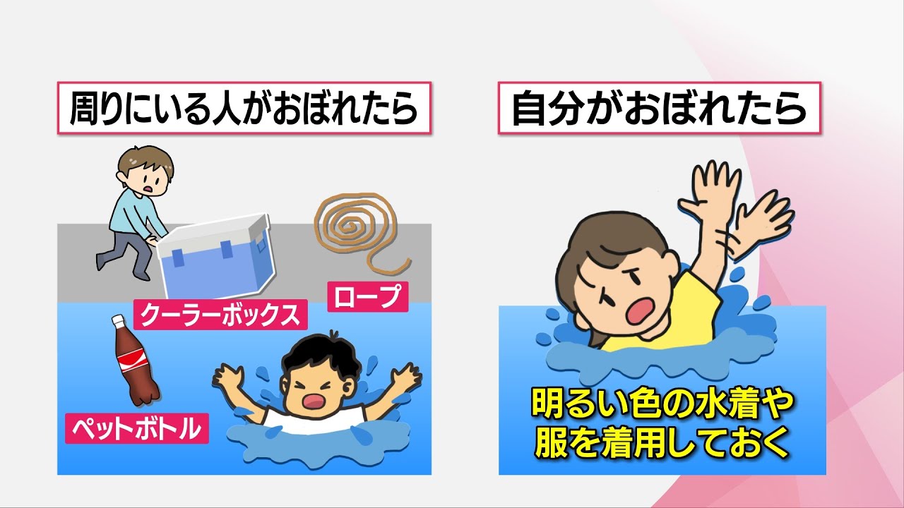 「もし溺れたら、溺れている人を見つけたら・・・」覚えておきたい3つのこと Youtube