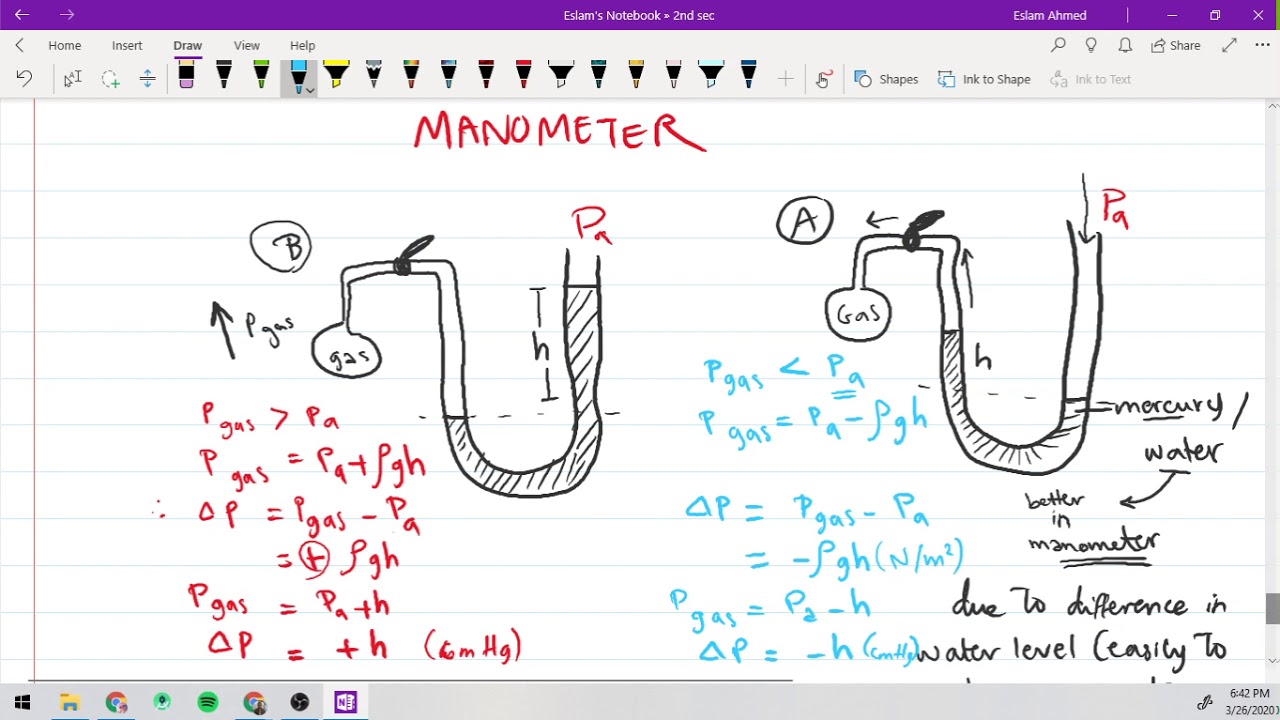 2nd sec - Physics - Manometer and Pascal's principal - YouTube