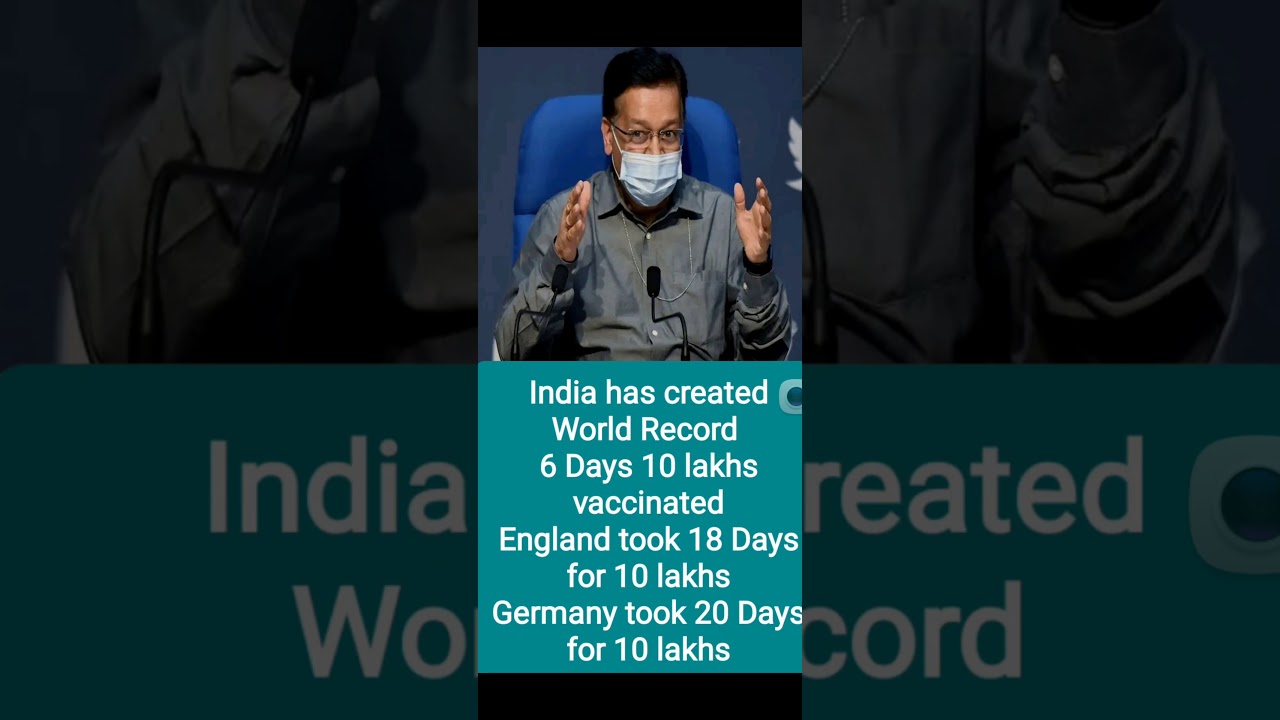 India World Record - YouTube