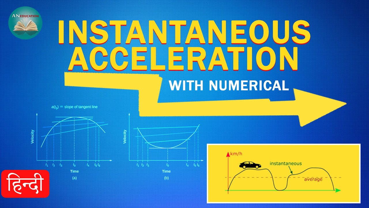 Instantaneous Acceleration | numerical | class 11th | 12th - YouTube