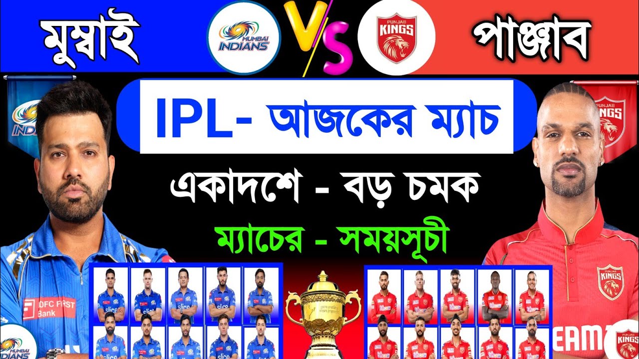 Ipl 2024 | Ipl Next Match | Mumbai Vs Punjab | Match Schedule & Best 11 ...