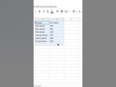 How to Change Alignment in Google Sheets - YouTube