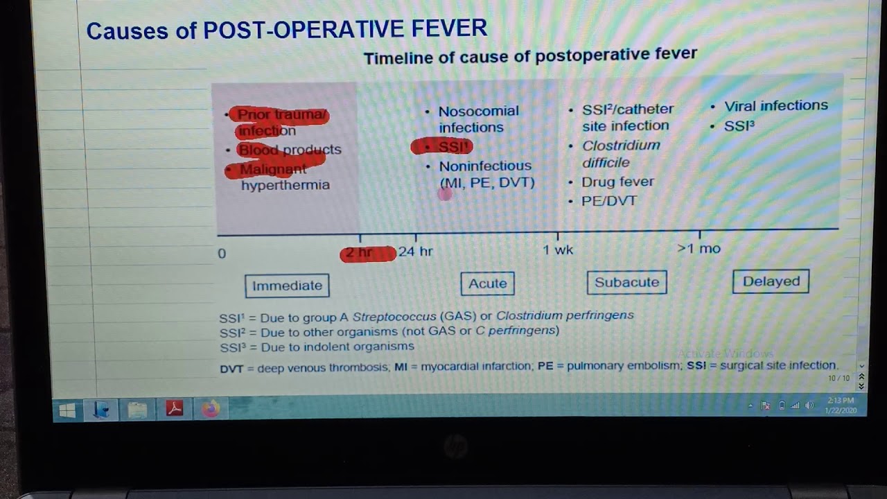 Causes of Post- operative fever - YouTube