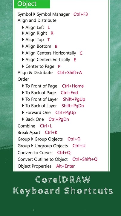 CorelDRAW Shortcut keys - YouTube