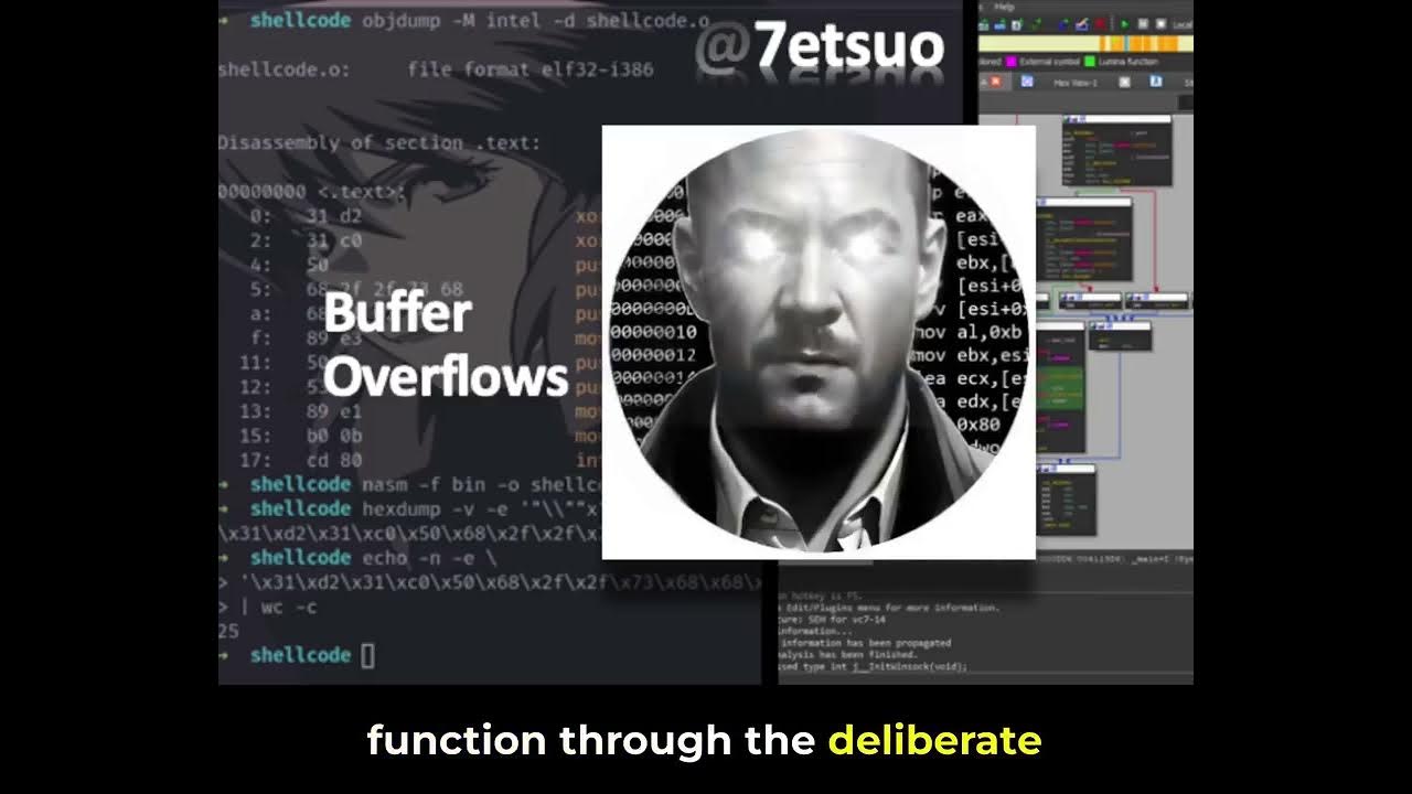 Mastering x86 Assembly: Stack Frames, Function Calls, and Exploitation - YouTube