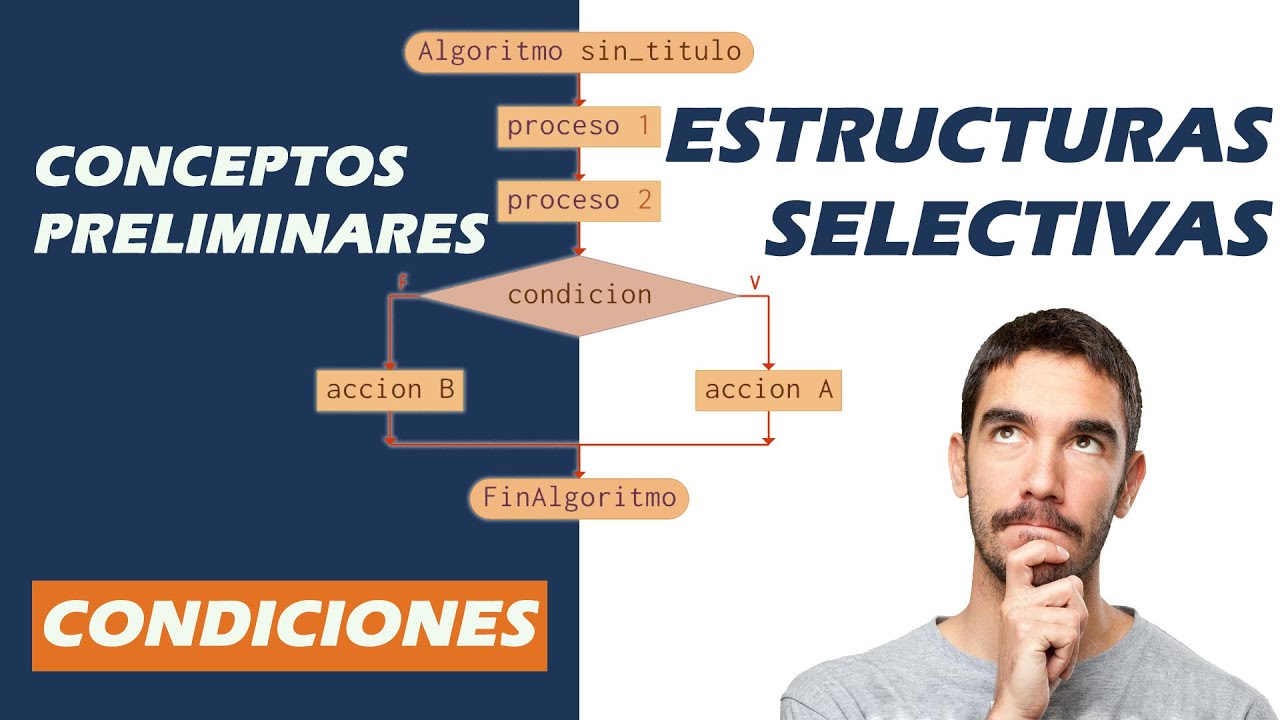 Estructuras Selectivas Conceptos Preliminares - YouTube