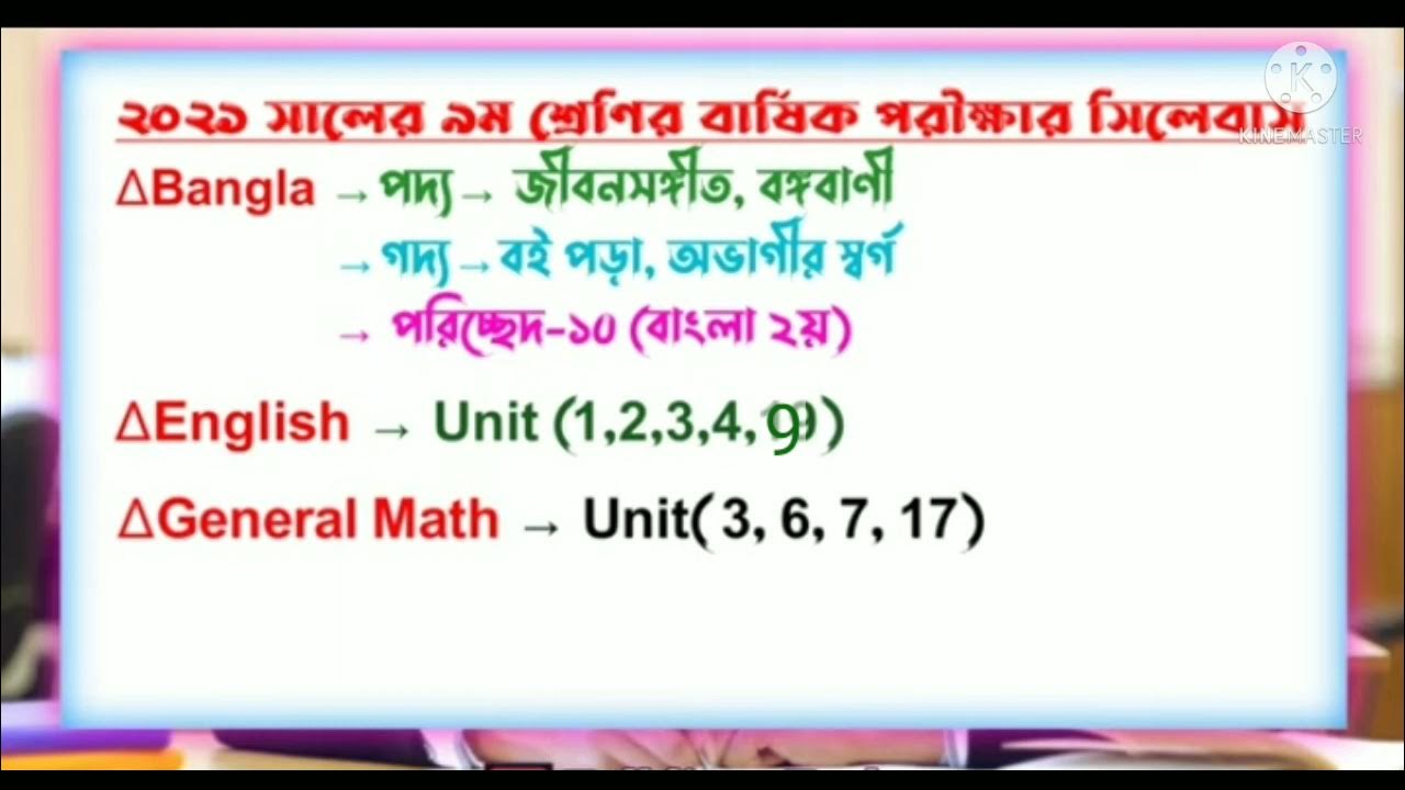 Class 9 Annual Exam Suggestion 2021 Class 9 Final Exam Syllabus And class-9-annual-exam-suggestion-2021-class-9-final-exam-syllabus-and