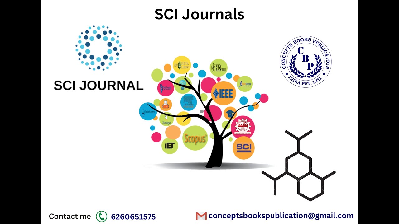 What is SCI / SCIE / ESCI Journal for Research paper ? - Learning with Chandan - YouTube
