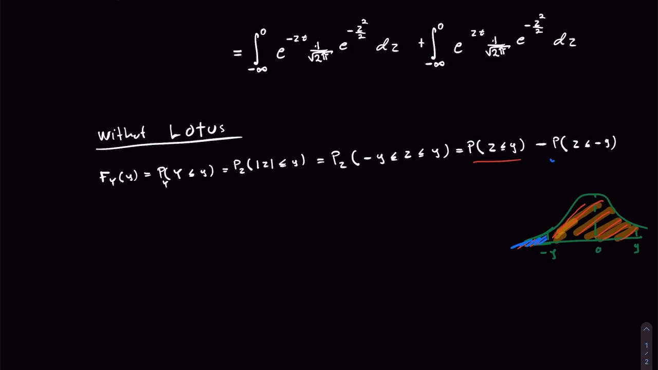 Exercise 25, Ch 6 (moment generating function of a folded normal ...