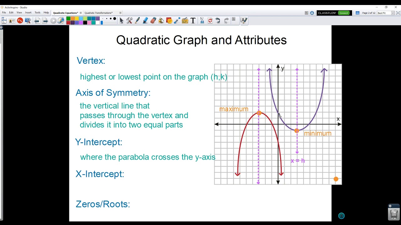 Quadratic Graphs and Attributes - YouTube