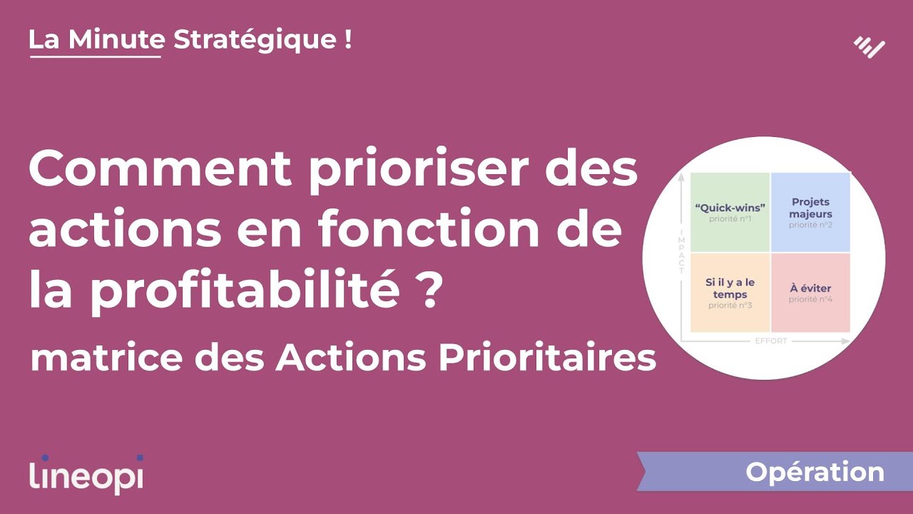 🛠️-La Minute Stratégique : Comment prioriser des actions en fonction de ...