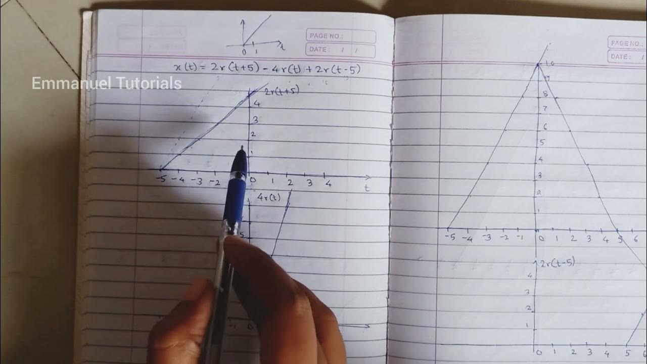 Sketch the signal x(t)=2r(t+5)-4r(t)+2r(t-5) tips & tricks | Emmanuel Tutorials # ...