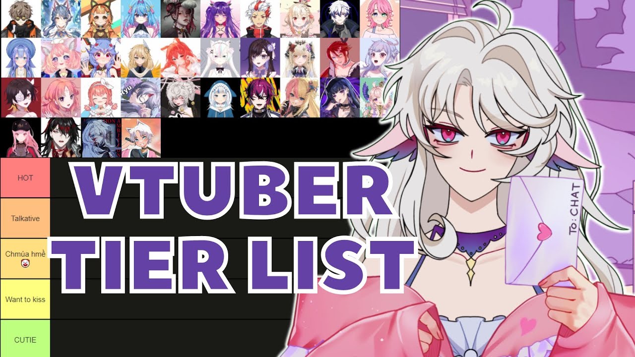 VTUBER TIER LIST và 1 số vtuber Việt Nam bạn chưa biết by Luvyie【VTuber ...