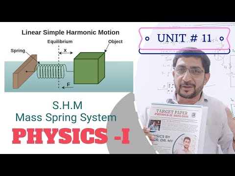 SHM Mass Spring System I UNIT # 11 I OSCILLATIONS I XI PHYSICS AS ...