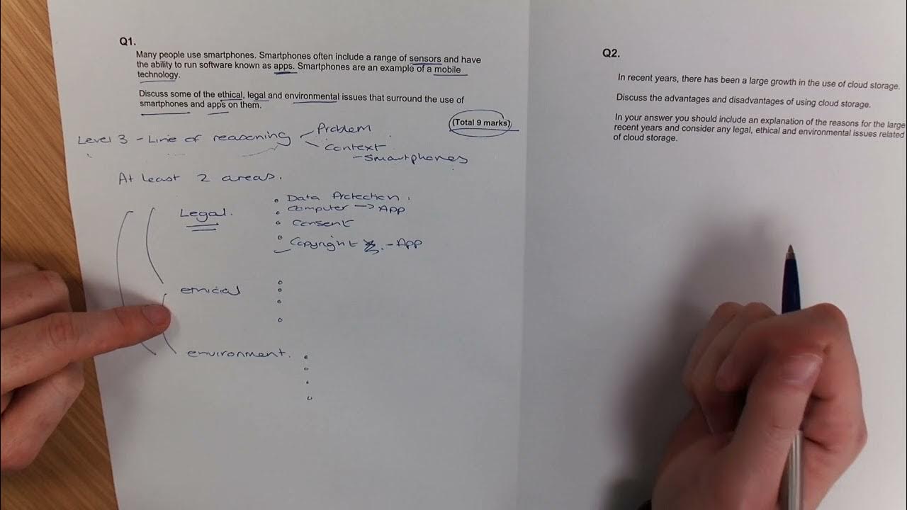 AQA Computer Science GCSE - Ethics Legal Environment (Part 1) - YouTube