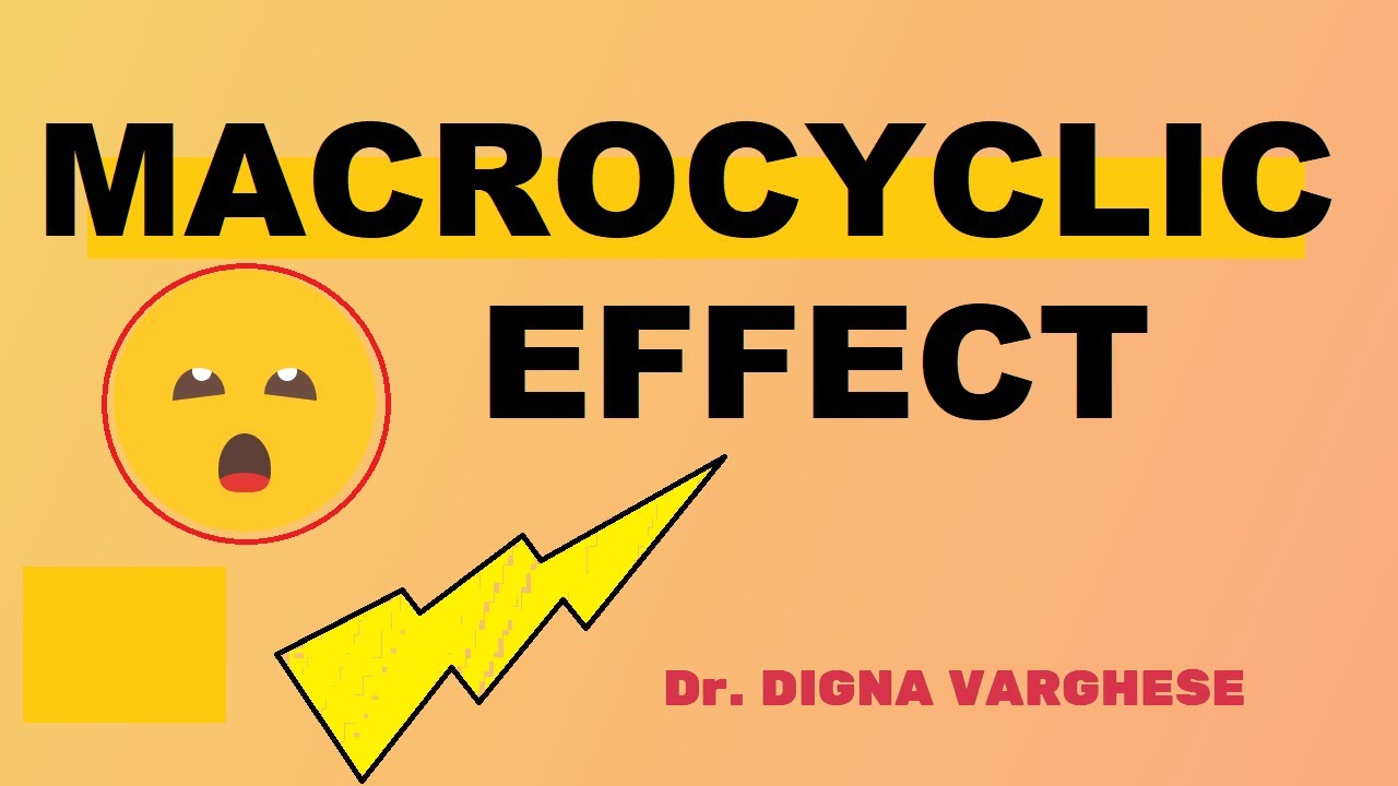 MACROCYCLIC EFFECT - YouTube