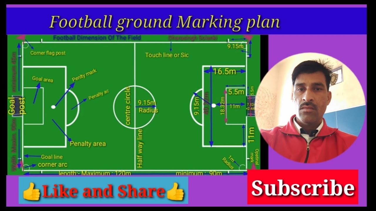Football field size, football football ground size, football ground ...