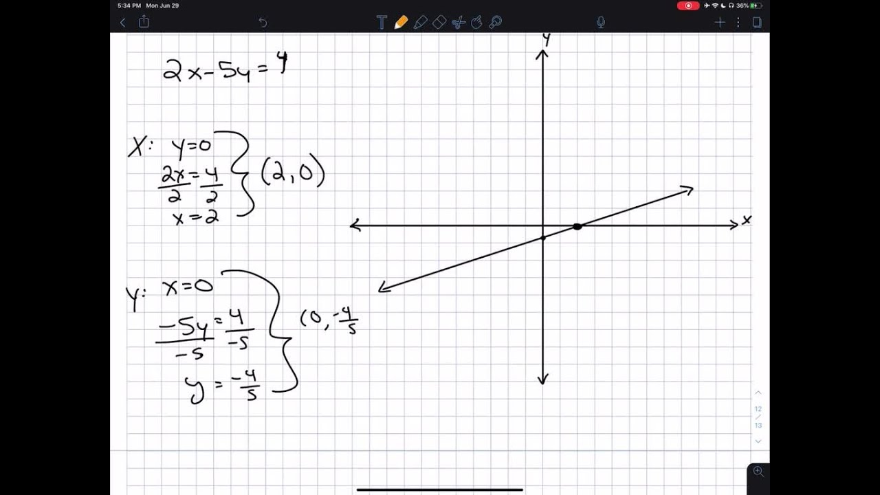 Graph the following equations using the intercept method. Plot a third ...