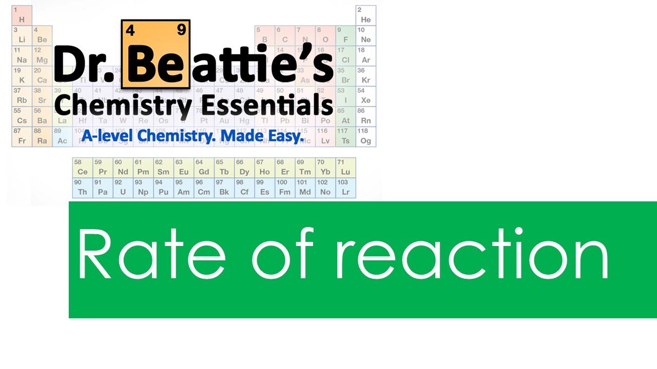 Measuring Working Out Rates Of Reaction A level Chemistry Year 1 measuring-working-out-rates-of-reaction-a-level-chemistry-year-1