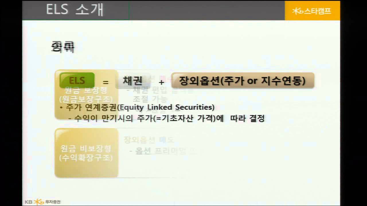 ELS투자의 이해1 ELS소개 - YouTube
