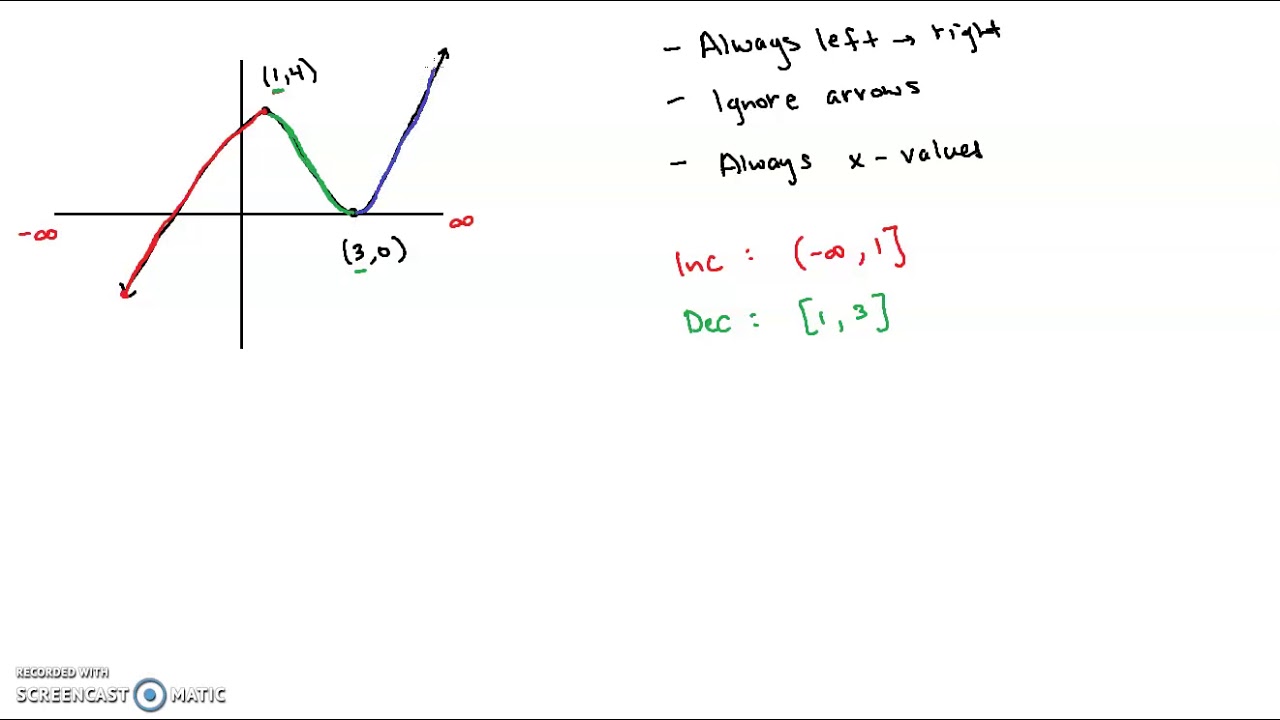 Section 3 3 inc dec - YouTube