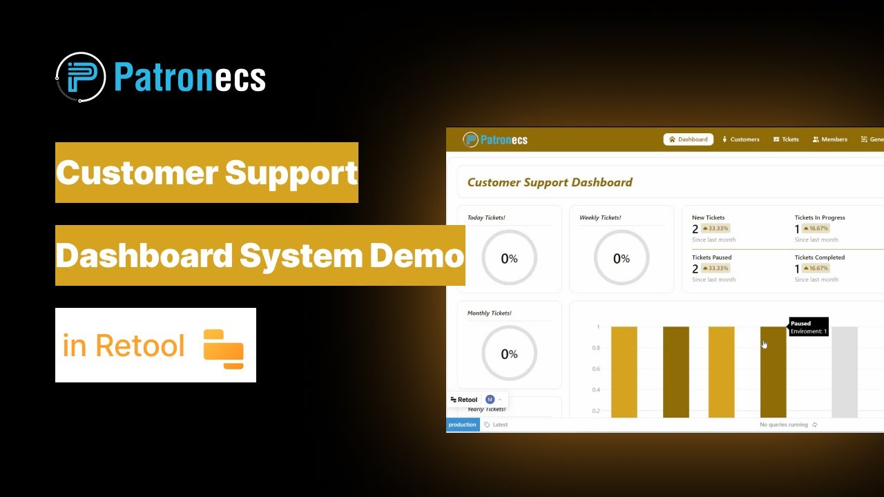 Customer Support Dashboard System Demo | Built with Retool - YouTube