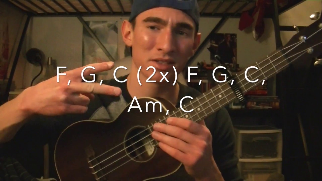 Paramore - Still Into You - Ukulele Tutorial - YouTube