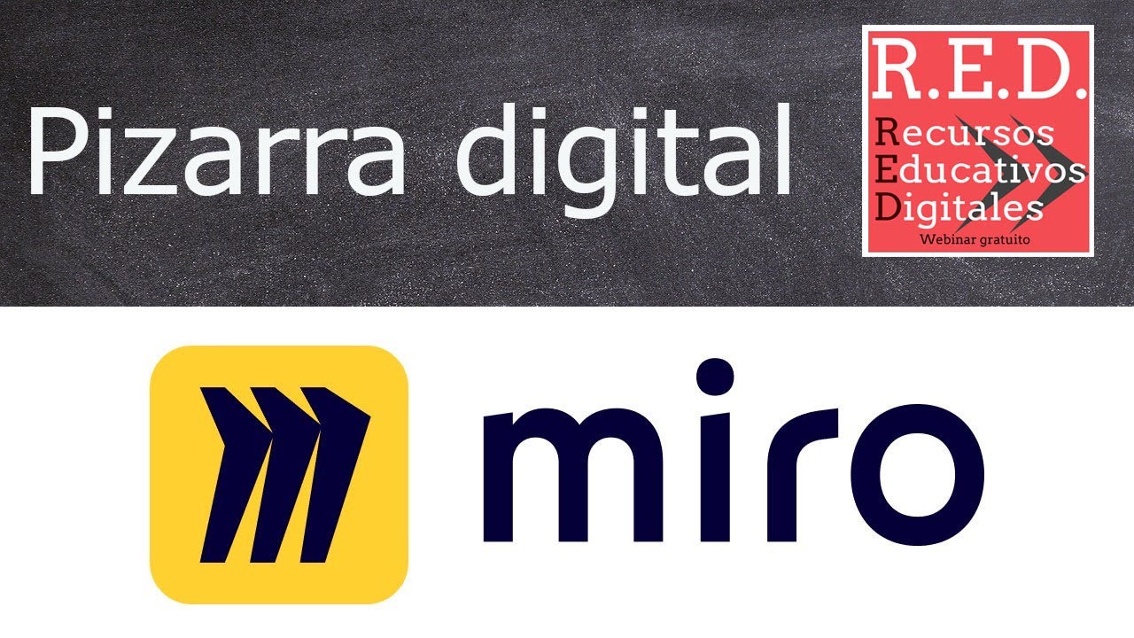 👑Miro.com| Pizarra digital interactiva | Recursos Educativos digitales ...