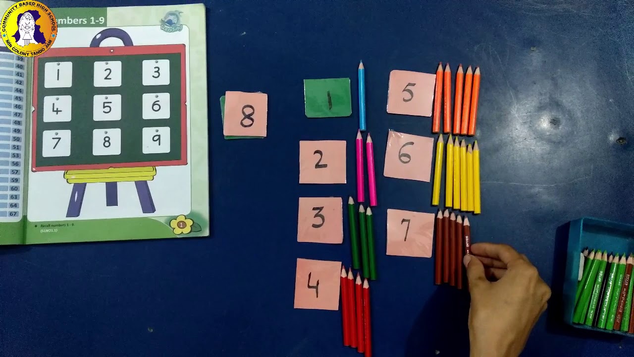 1st Unit 1st Lecture Class ECD-1 Mathematics - YouTube