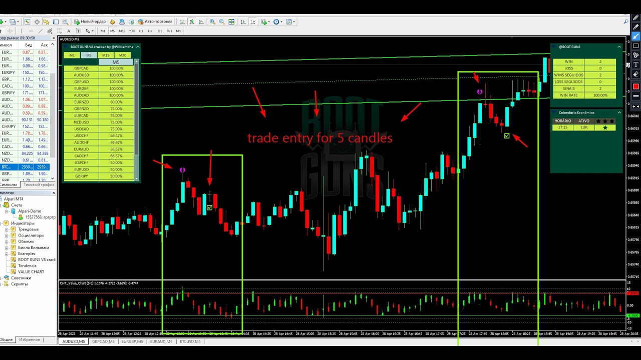 Boot Guns V8 -SemBug DOWNLOAD indicator 👇Telegram👇 - YouTube