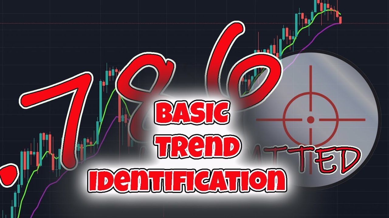 Basic trend identification - YouTube