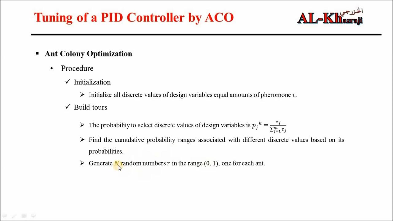 Tuning of a PID Controller by Ant Colony Optimization (ACO) step by ...