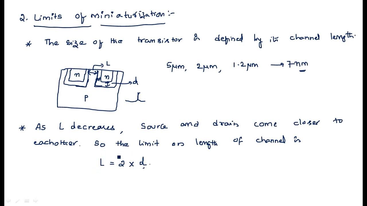 Limitations on scaling | Miniaturization, Interconnect & Contact Resistance | Part-2 | VLSI ...