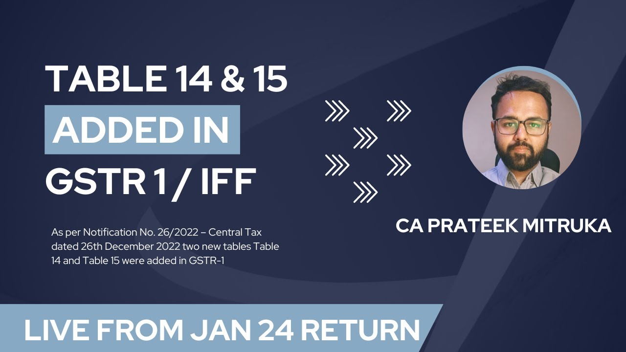 New Tables 14 & 15 added in GSTR-1/IFF! Live on GST Portal from Jan ...