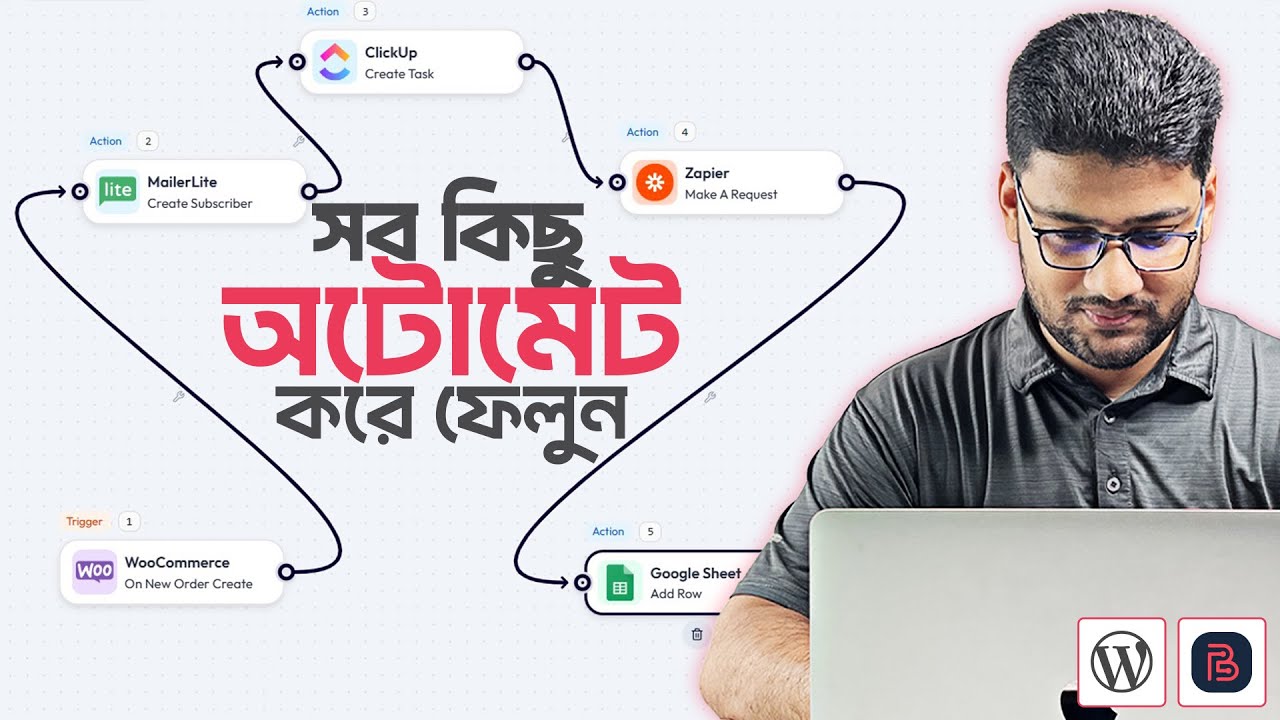 Wordpress Workflow Automation With Bit Flows Youtube