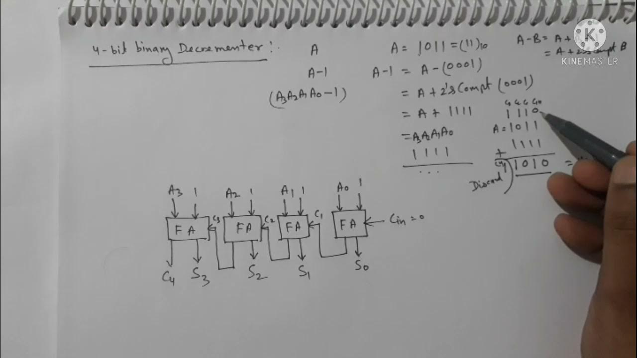 4-Bit Binary Decrementer - YouTube